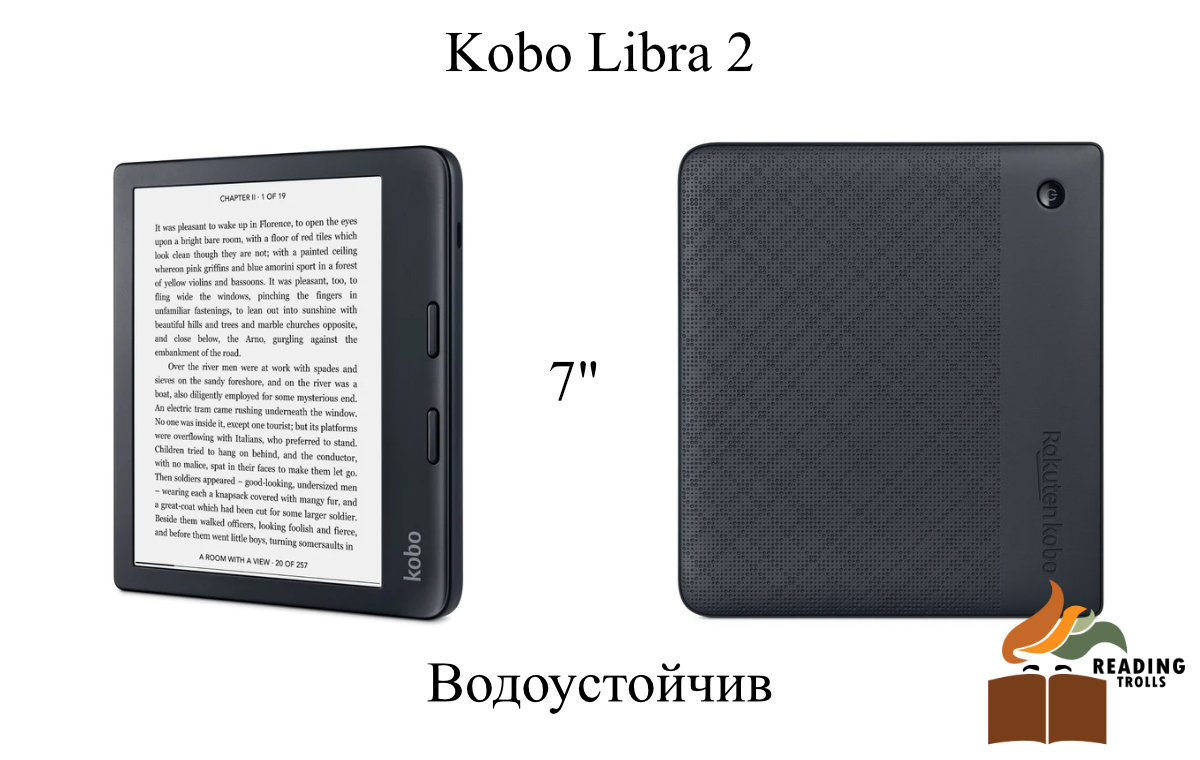 Ревю на Kobo Libra 2, мнение, цена и функции. ⋆ Reading Trolls